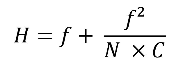 Calculateur d’hyperfocale et de profondeur de champ - photomaniac