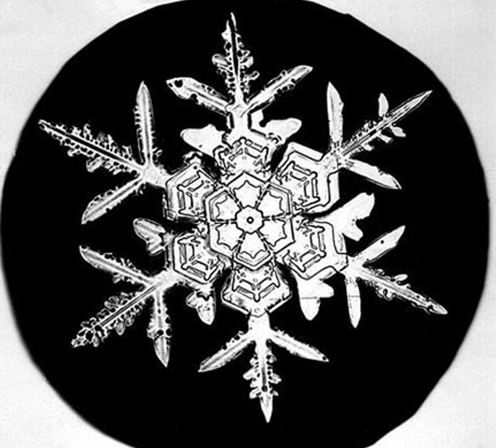 Frise chronologique de l’histoire de la photographie